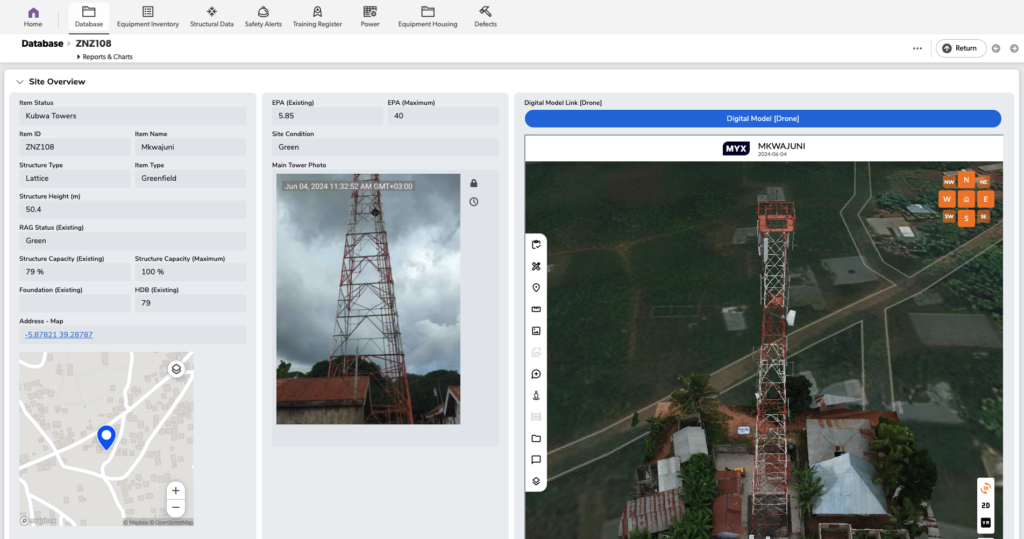 Products – Envoy – Uirtus